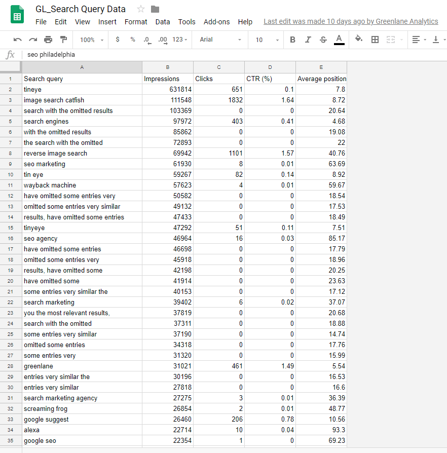 Machine SEO How To Get More Keyword Metrics For Your Target Keywords 